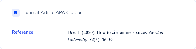 APA Citation Journal Article: Learn How to Cite With Example