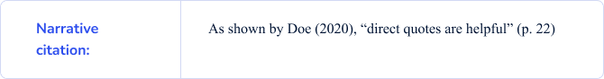 APA Direct Quote: How to Format Direct Quotations in 5 Min