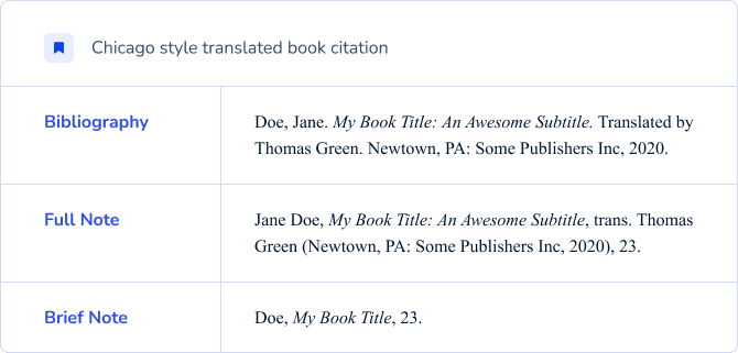 How to Cite a Book Chicago Style | Ultimate Guide & Examples