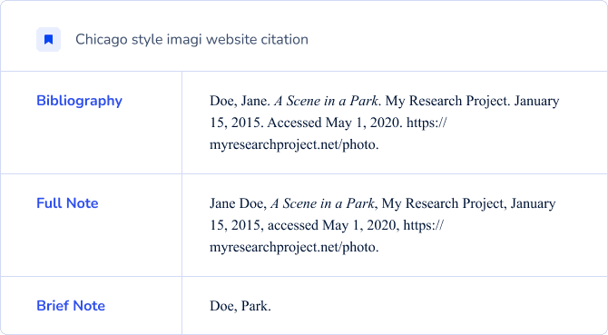 How to Cite a Website Chicago: Details and Examples