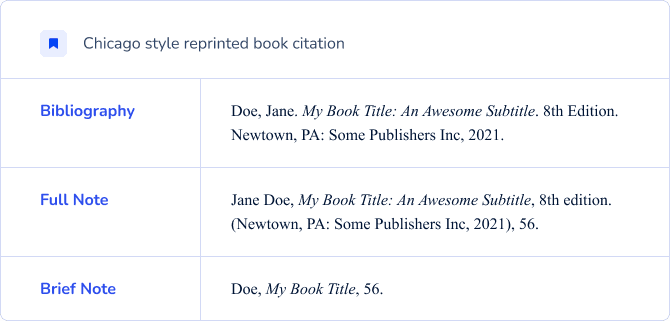 How to Cite a Book Chicago Style | Ultimate Guide & Examples