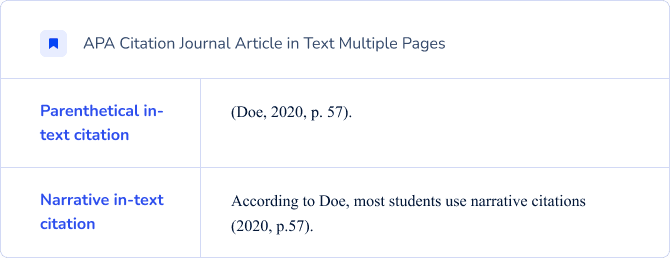 APA Citation Journal Article: Learn How to Cite With Example