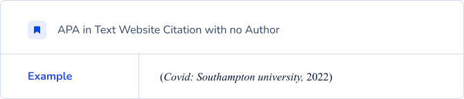 APA Citation Website: Learn How to Cite With Examples