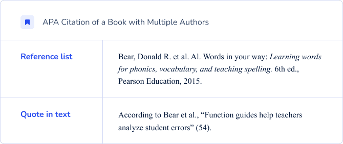 A Book Citation in APA Style: Details You Should Know