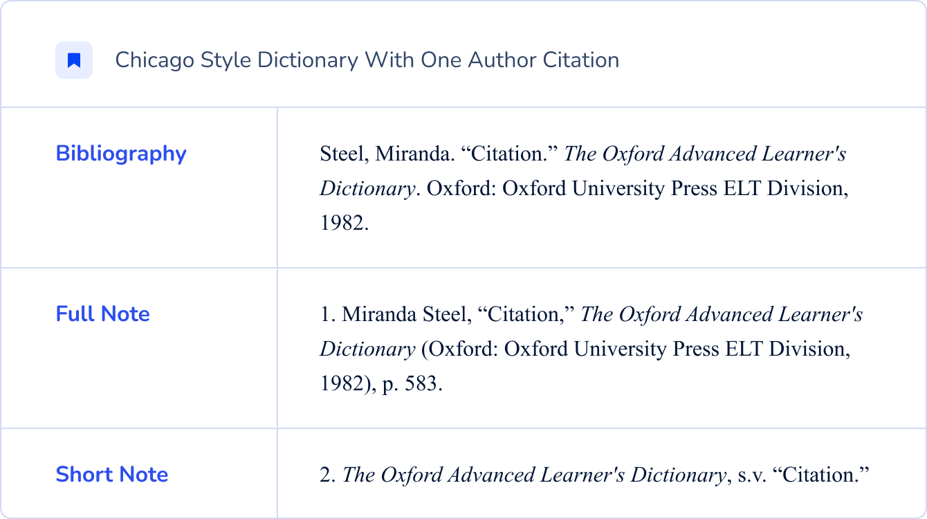 How to Cite an Encyclopedia or Dictionary in Chicago Style