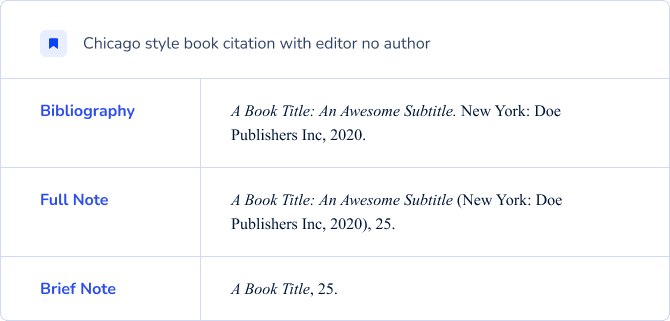 How to Cite a Book Chicago Style | Ultimate Guide & Examples