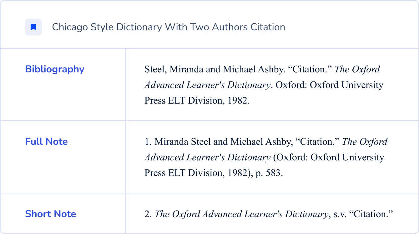How to Cite an Encyclopedia or Dictionary in Chicago Style