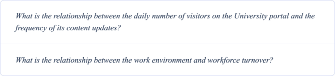 Research Questions: Definition, Writing Guide + Examples