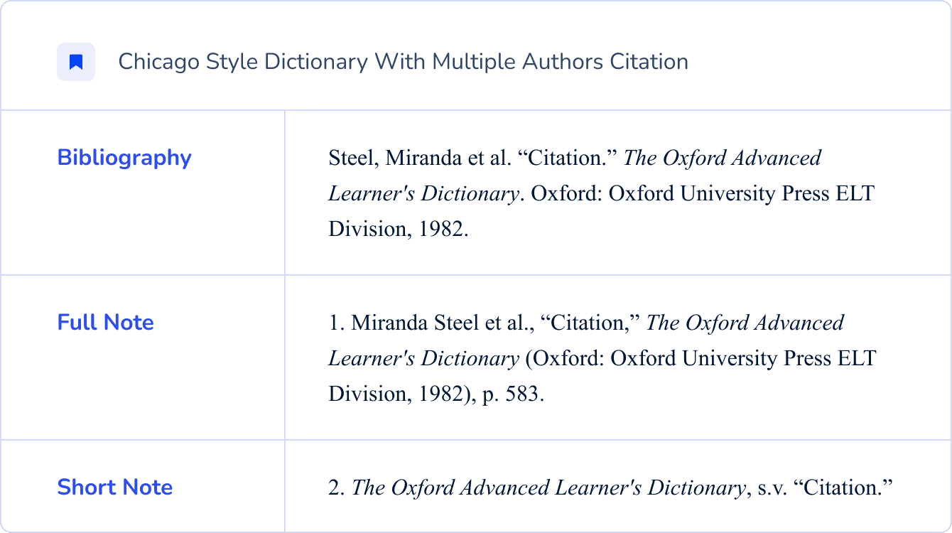 How to Cite an Encyclopedia or Dictionary in Chicago Style