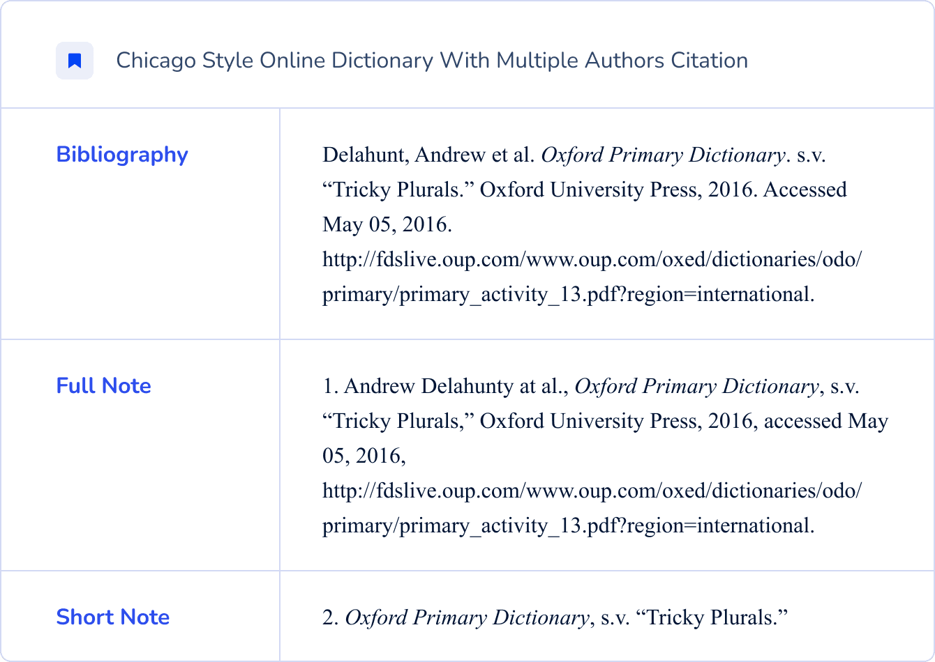How to Cite an Encyclopedia or Dictionary in Chicago Style