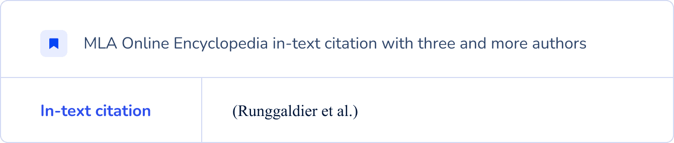 How to Cite a Dictionary or an Encyclopedia in MLA