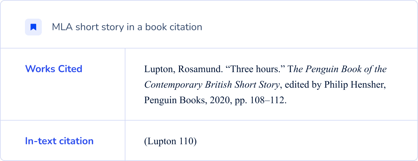 How To Cite A Short Story MLA Quick Guide From StudyCrumb