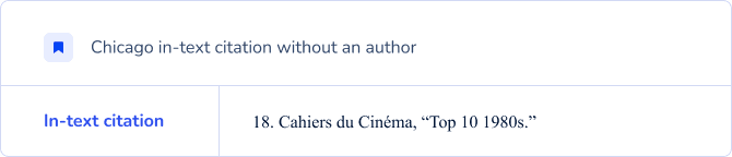 Chicago In-Text Citation [17th Edition]