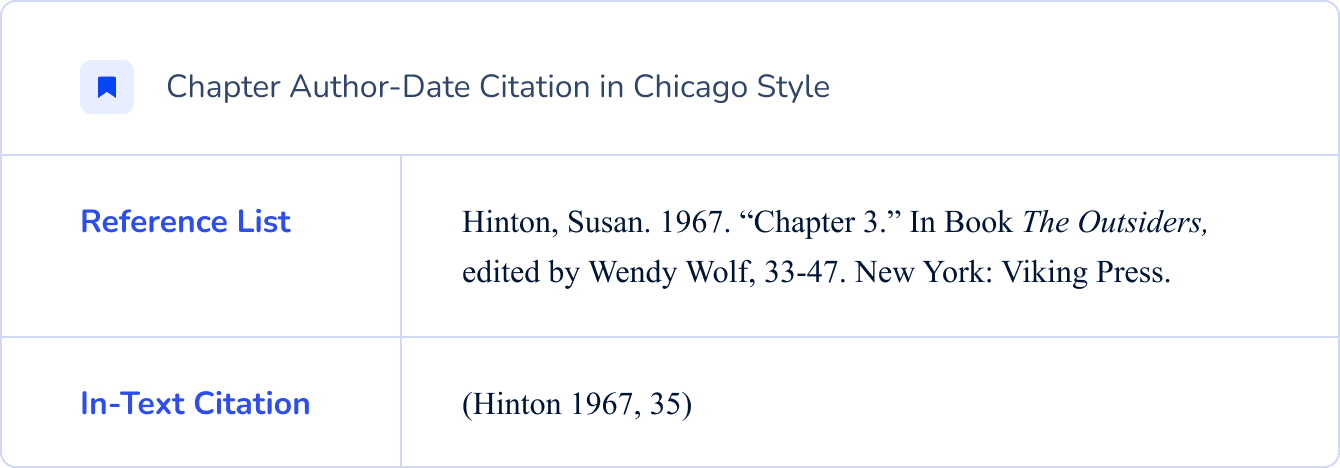 Chicago: Author-Date Citation | An Ultimate Guide