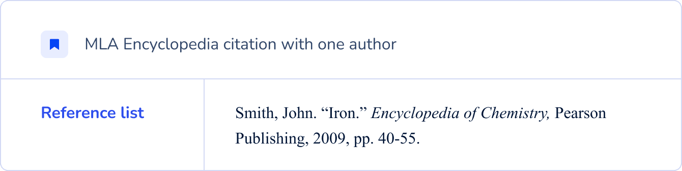 How To Cite A Dictionary Or An Encyclopedia In MLA