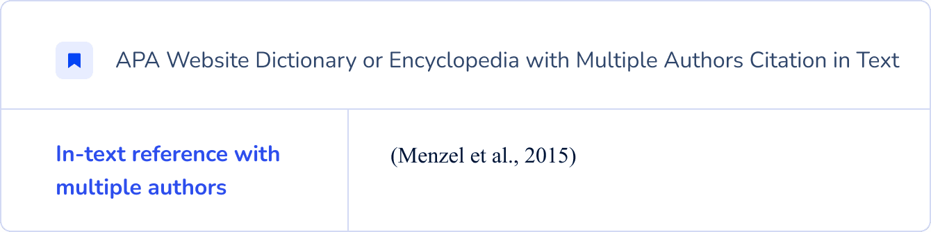 How to Cite a Dictionary or Encyclopedia in APA Style: a Quick Guide ...
