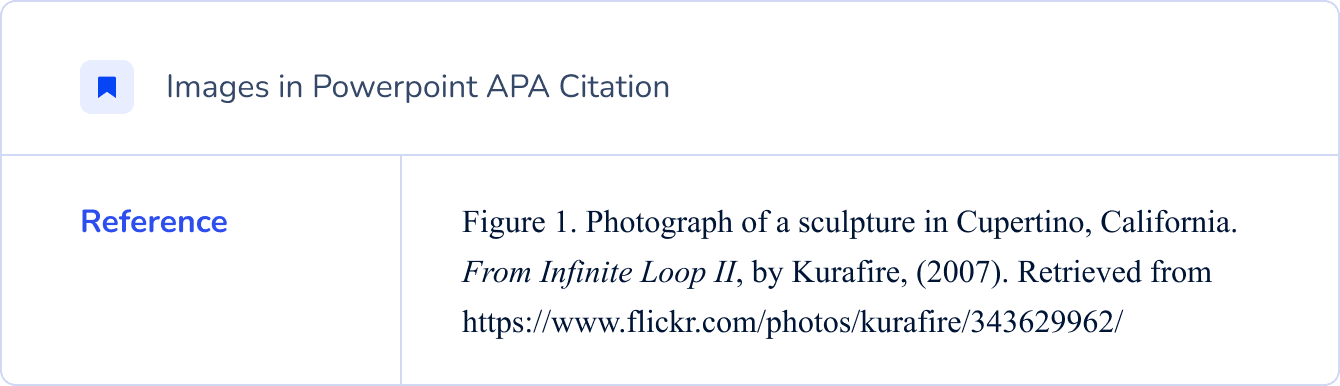 How to Cite a PowerPoint in APA Style: Citation Rules & Examples