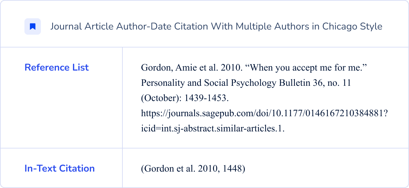 Chicago Author Date Citation An Ultimate Guide