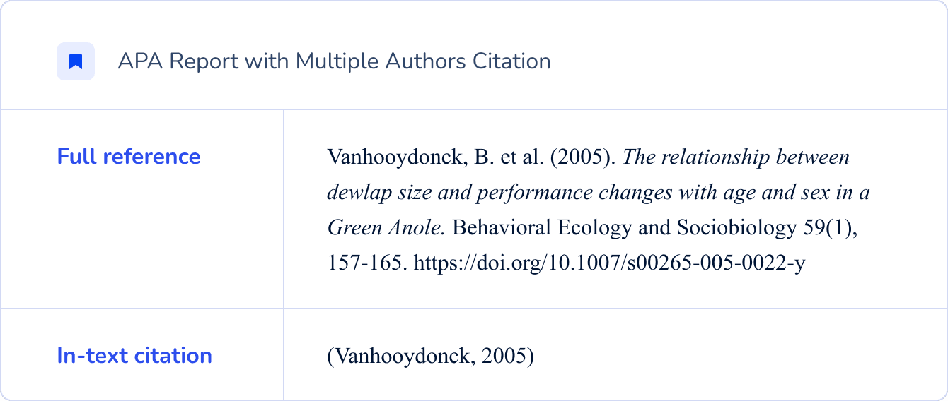 How To Cite A Report In APA Format Examples
