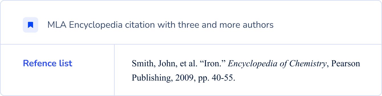 How to Cite a Dictionary or an Encyclopedia in MLA