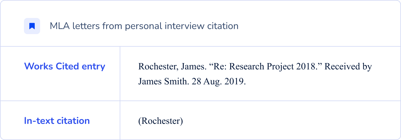 How to Cite an Interview in MLA Style