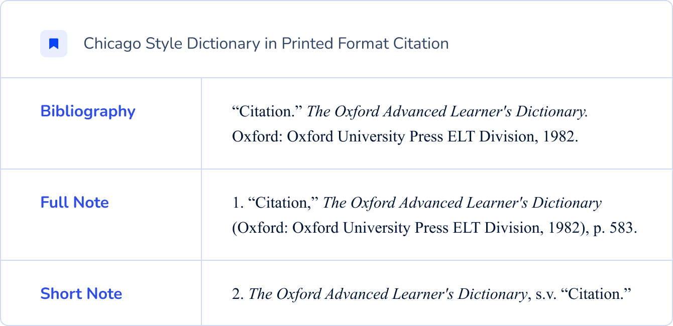 How to Cite an Encyclopedia or Dictionary in Chicago Style