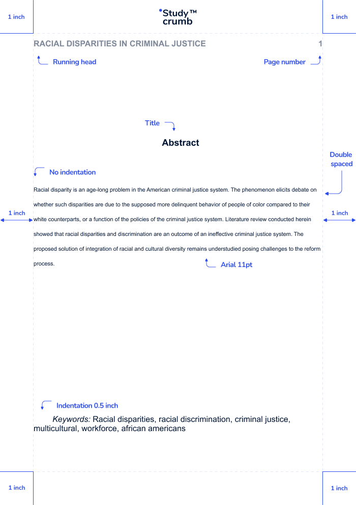 APA Abstract Page With Keywords Written in 30 Minutes