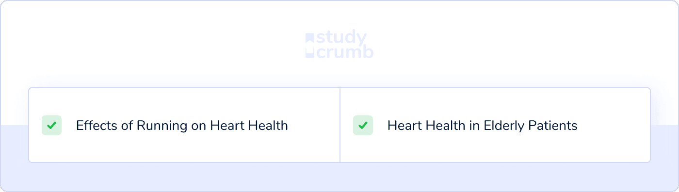 APA Format Running Head: How to Do + Examples
