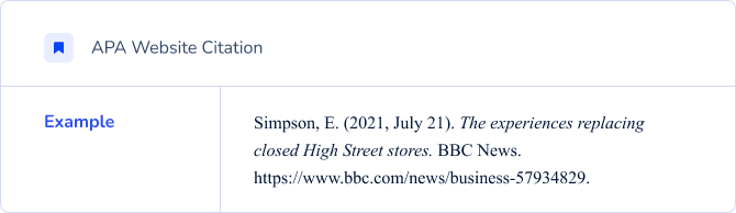 APA Citation Website: Learn How to Cite With Examples