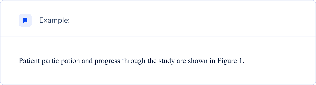 AMA Citation Format | Guide to All Types of Citations