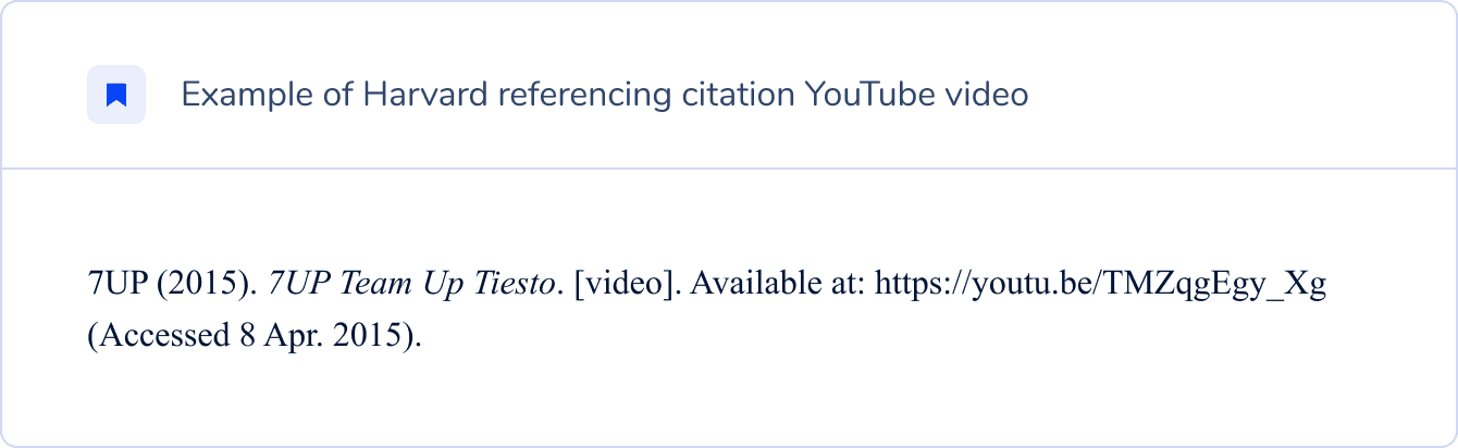 Harvard Referencing & Citation – Full Guide + Examples