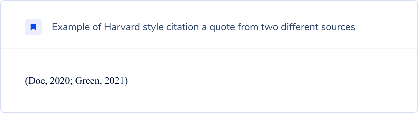 Harvard Referencing Style & Format: Easy Guide + Examples