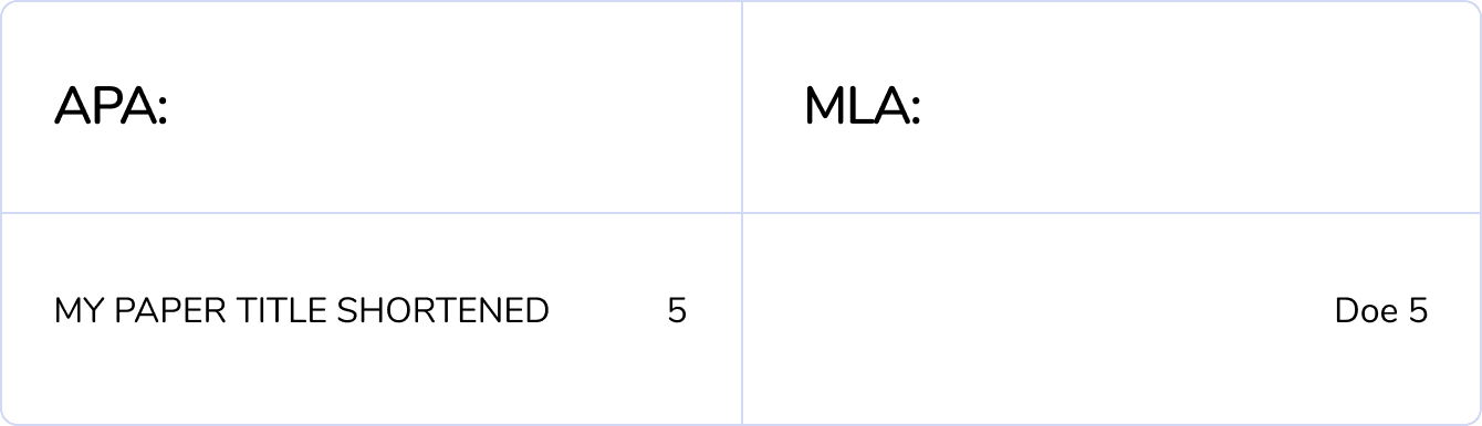 APA vs MLA: Which Formatting Style You Should Use