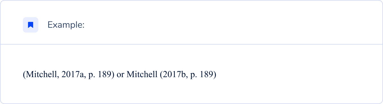 Harvard Bibliography: Formatting Guide & Example