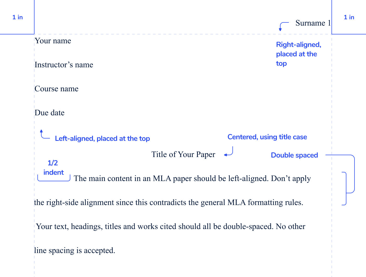 MLA Heading Format And Writing Tips StudyCrumb