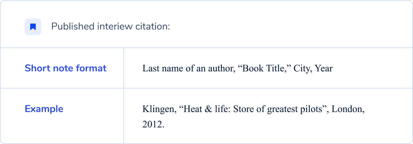 How to Cite an Interview Chicago Style | Detailed Guide