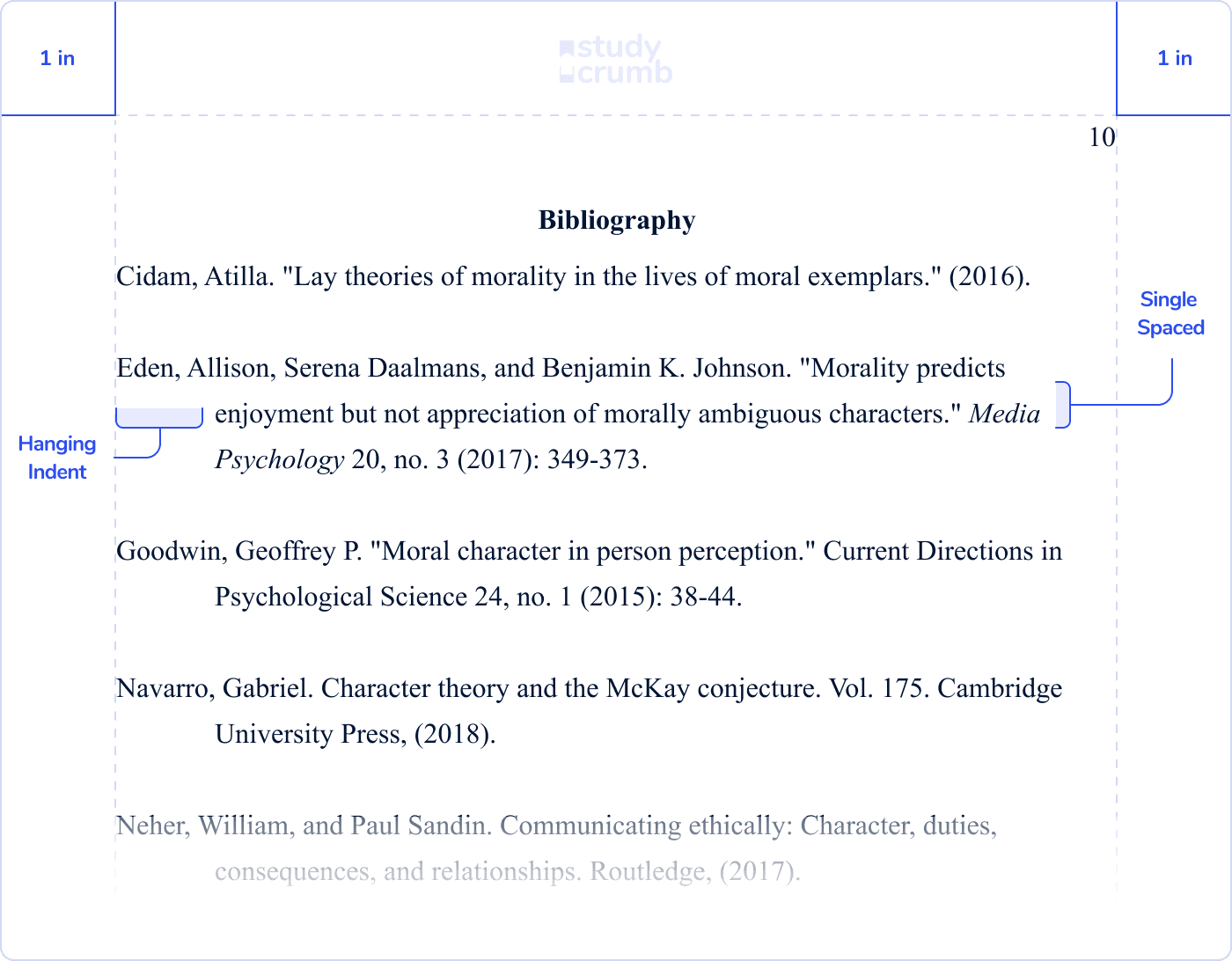  Sample Chicago Style Annotated Bibliography Annotated Bibliography 