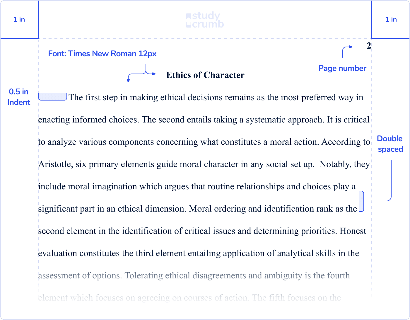  Turabian Style Format Example Sample Bibliography Turabian 2022 10 11