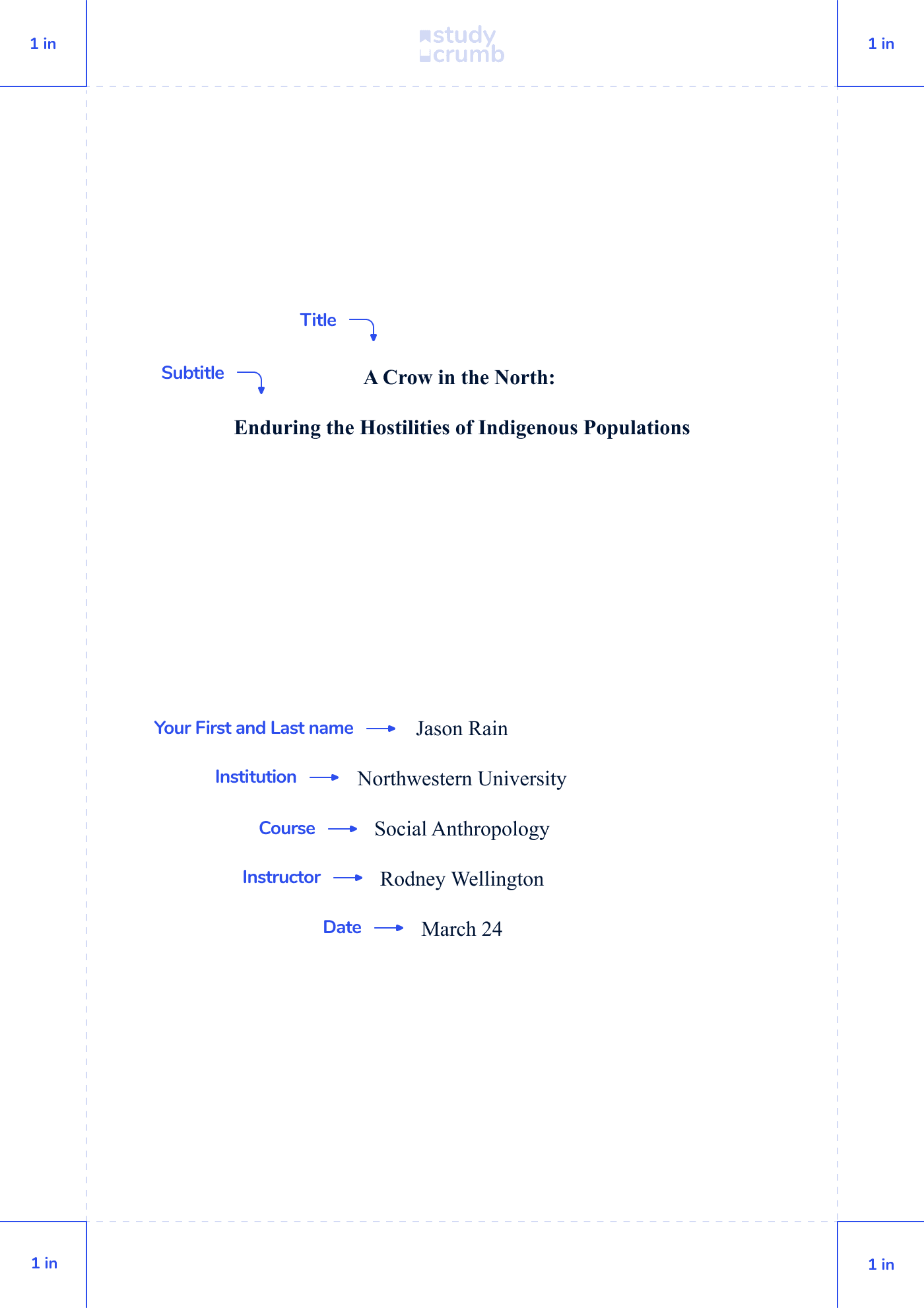 Chicago Style Paper Template Google Docs