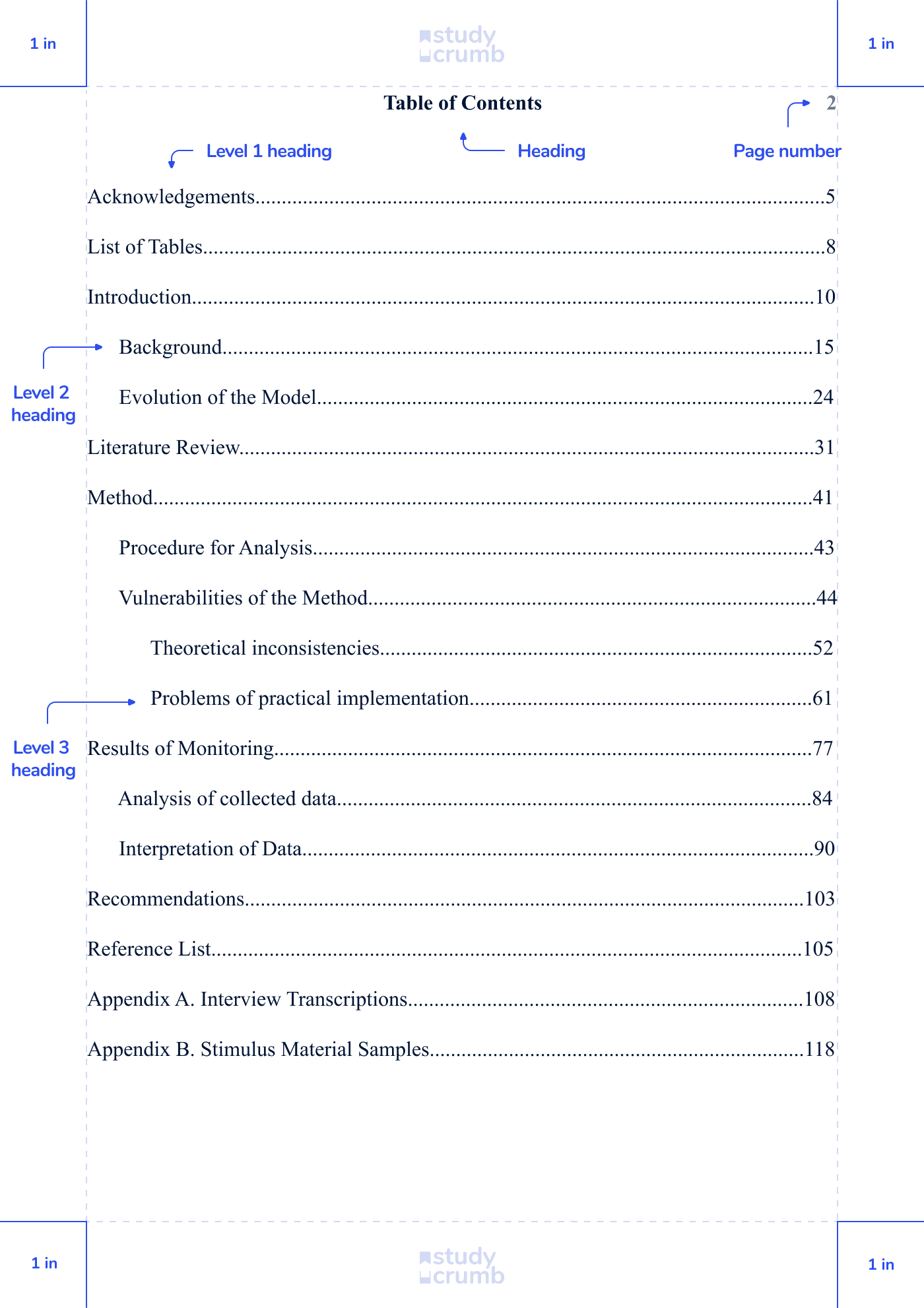 APA Table Of Contents Writing Guide Example StudyCrumb 2022 